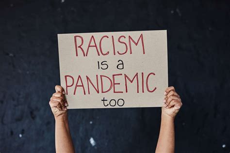 Types Of Social Oppression And Their Origins