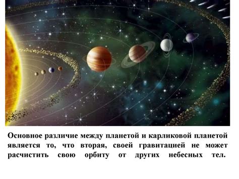 Карликовые планеты и малые тела Солнечной системы презентация онлайн