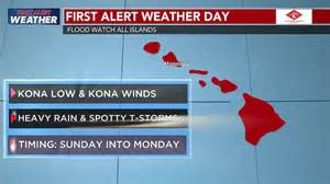 Protections In Place For Nesting Nene At Liliuokalani Gardens