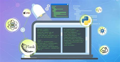 Using Flask To Build Restful Apis With Python Thinkitive