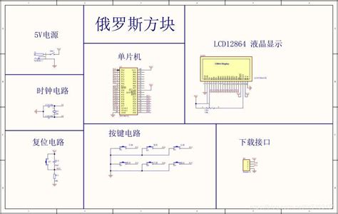 基于51单片机的俄罗斯方块游戏单片机鹅罗斯方块 Csdn博客