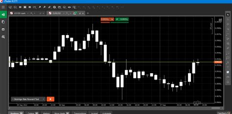 Risk Reward Tool Not Displaying On Ftmo Ctrader ClickAlgo Forum