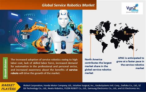 vynz research on linkedin service robot servicerobots