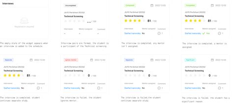 Types Of Interviews Status For Technical Screening · Issue 1869 · Rolling Scopesrsschool App