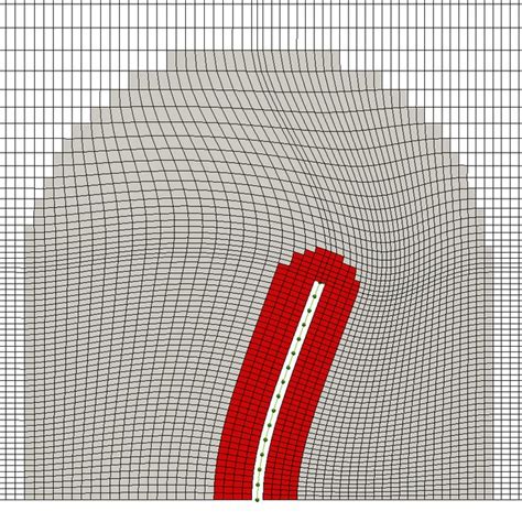 Initial Example Mesh Before Deformation Download Scientific Diagram