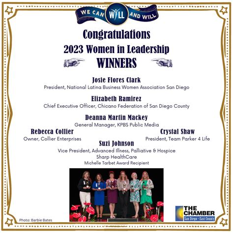 Congratulations To All The Winners Josie Flores Clark 🙌🏽🙌🏽🎉🥂🍾 🇺🇸🫡 🇵🇭🇳🇱 Kuya William Peetoom