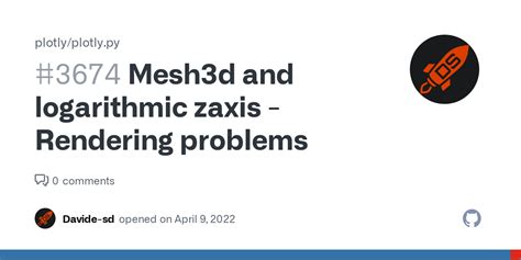 Mesh3d And Logarithmic Zaxis Rendering Problems · Issue 3674