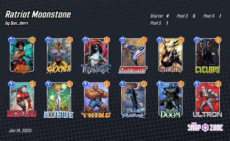 Ratriot Moonstone Decks Marvel Snap Zone