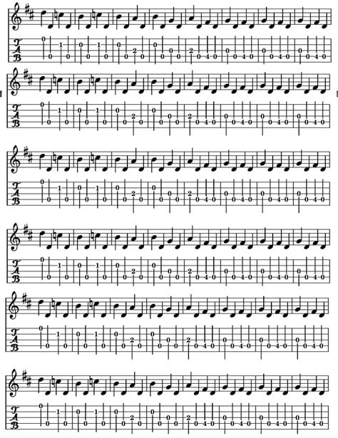 Thunderstruck Banjo And Mandolin Tab Tenor Banjo Tabs