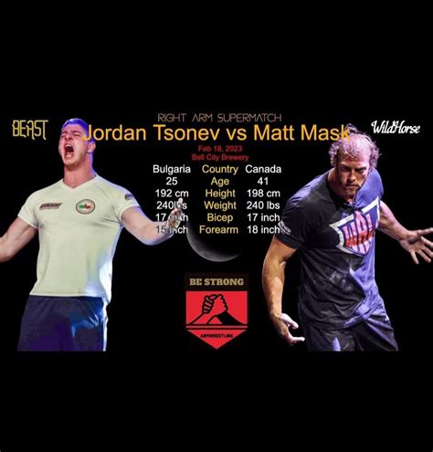 East Vs West Qualification Events Rarmwrestling