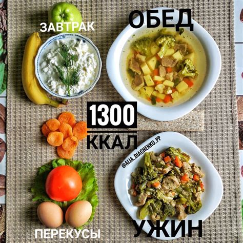 Диетолог🏵️Похудение🍏ПП Рецепты в Instagram «Рацион 1300 ккал КБЖУ