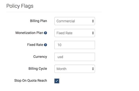 API Monetization