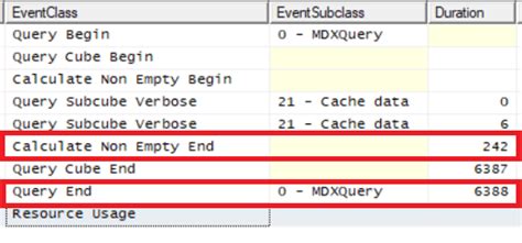 chris webb s bi blog tuning mdx calculations that use the root function