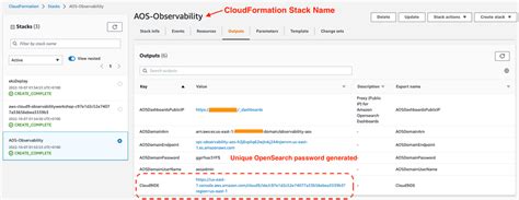 Microservice Observability With Amazon OpenSearch Service Part 1 Trace