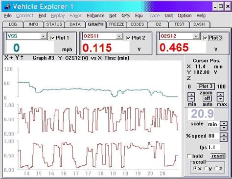 P0420 Code Oxygen Sensor Connection Honda Odyssey Forum