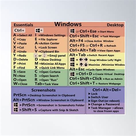 87 Computer Cheat Sheets Ideas In 2025 Computer Help Computer Shortcuts Hacking Computer