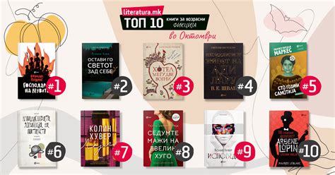 Топ 10 најпродавани книги во Литературамк во октомври Literaturamk