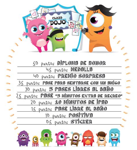 Dojo Poster Premios Tereiniguez Classdojo Premios Para El Aula