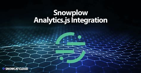 Snowplow Analytics Js Integration