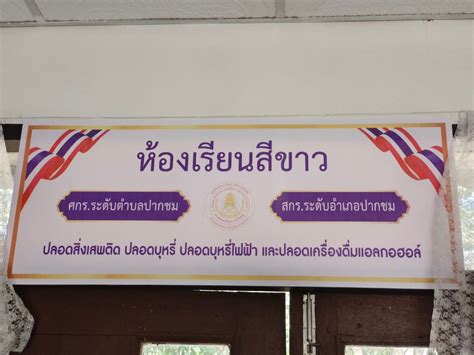 กศน ตำบลค กศน ตำบลคลองเมือง อำเภอจักราช จังหวัดนครราชสีมา