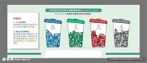 深圳垃圾分类设计图广告设计广告设计设计图库昵享网nipiccn