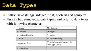 NumPy.pptx