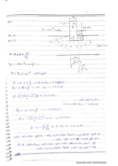 SOLUTION Flow Net Soil Mechanics Studypool