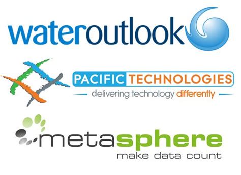 Stephen Coward On Linkedin Iot Api Telemetry Datalogger