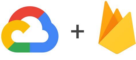 Firebase Google Cloud
