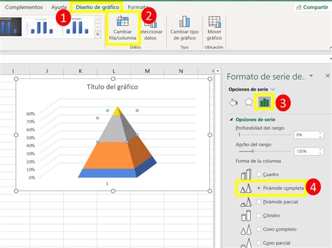 Como Crear Un Gráficos De Pirámide En Excel