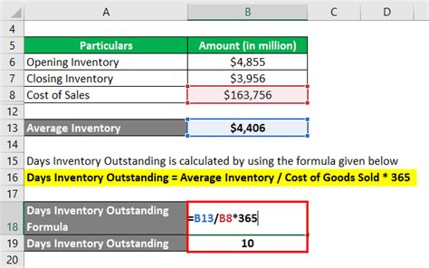 Days Inventory Outstanding Top 2 Examples With Excel Template