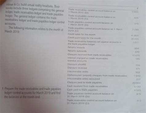 Solved Prepare The Trade Receivables And Trade Payables