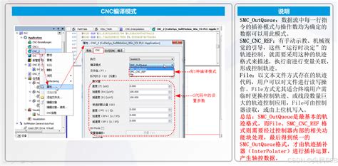 汇川plc学习day5：汇川plc Cnc入门教程（插补学习）汇川plc教程 Csdn博客