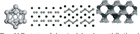 Abelruffini Theorem Semantic Scholar