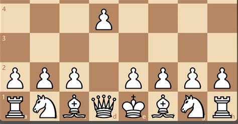 Progressively Harder Chess Openings D4 Quiz By Pandapandy1225