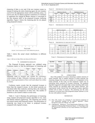 Premeditated Initial Points For K Means Clustering PDF