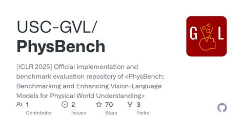Github Usc Gvlphysbench Iclr 2025 Official Implementation And Benchmark Evaluation