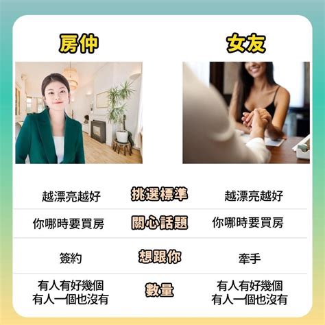 轉發 房仲and女友 梗圖板 Dcard