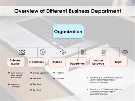 Overview Of Different Business Department Presentation Graphics