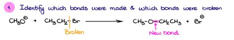 Electrophiles And Nucleophiles — Organic Chemistry Tutor