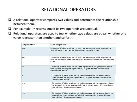 Itt 202 Principles Of Object Oriented Technique Pptx Programming