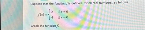 Solved Suppose That The Function Fis Defined For All Real