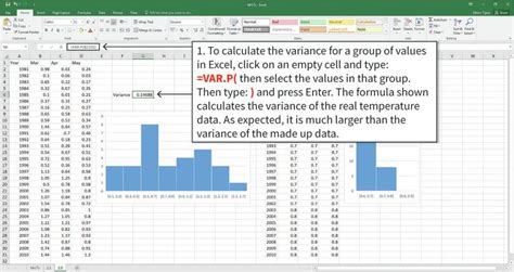 Doing Economics Empirical Project 1 Working In Excel