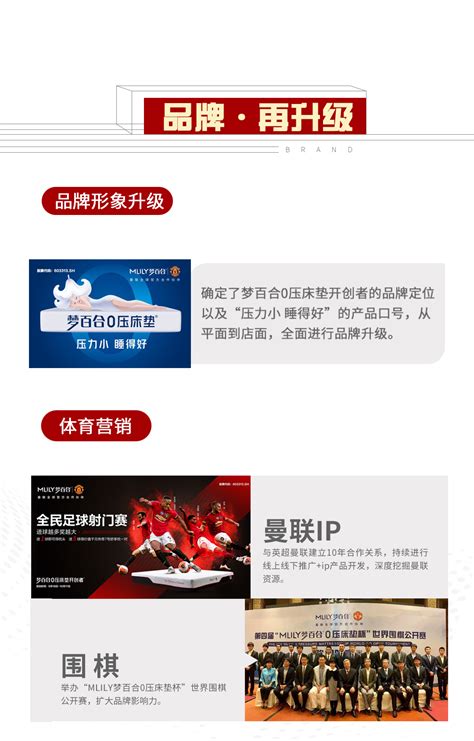 梦百合床垫官网 0压房0压床垫开创者智能床记忆绵床垫品牌 上市四周年，梦百合都做了什么？