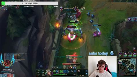 Aloisnl Riven Riven Vs Drmundo Youtube