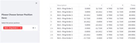Github Summerxiahuang Displayexceldatastreamlit Import Data From