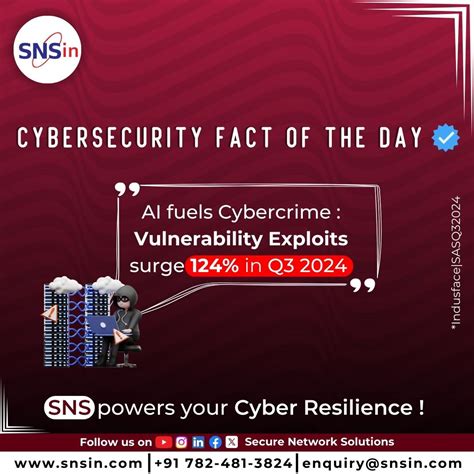 Sns Infosec Cyberaware Cyberthreats Cybersecurity Cyberdefense… Secure Network Solutions