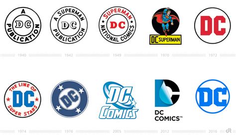 DC Comics Logo History Design Tagebuch