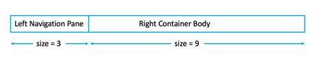 Lightning Layout Simplified Salesforceblue