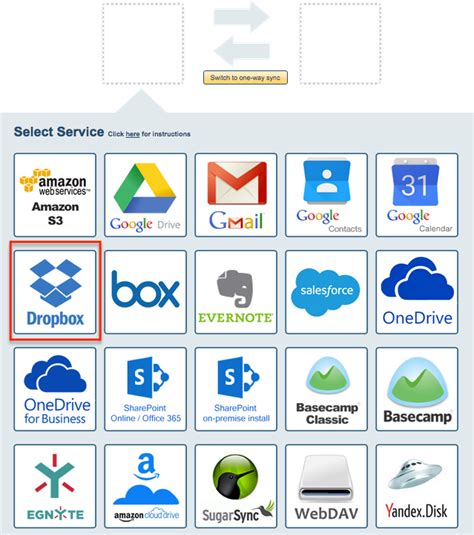 How To Sync Dropbox And Google Drive Cloudhq Support